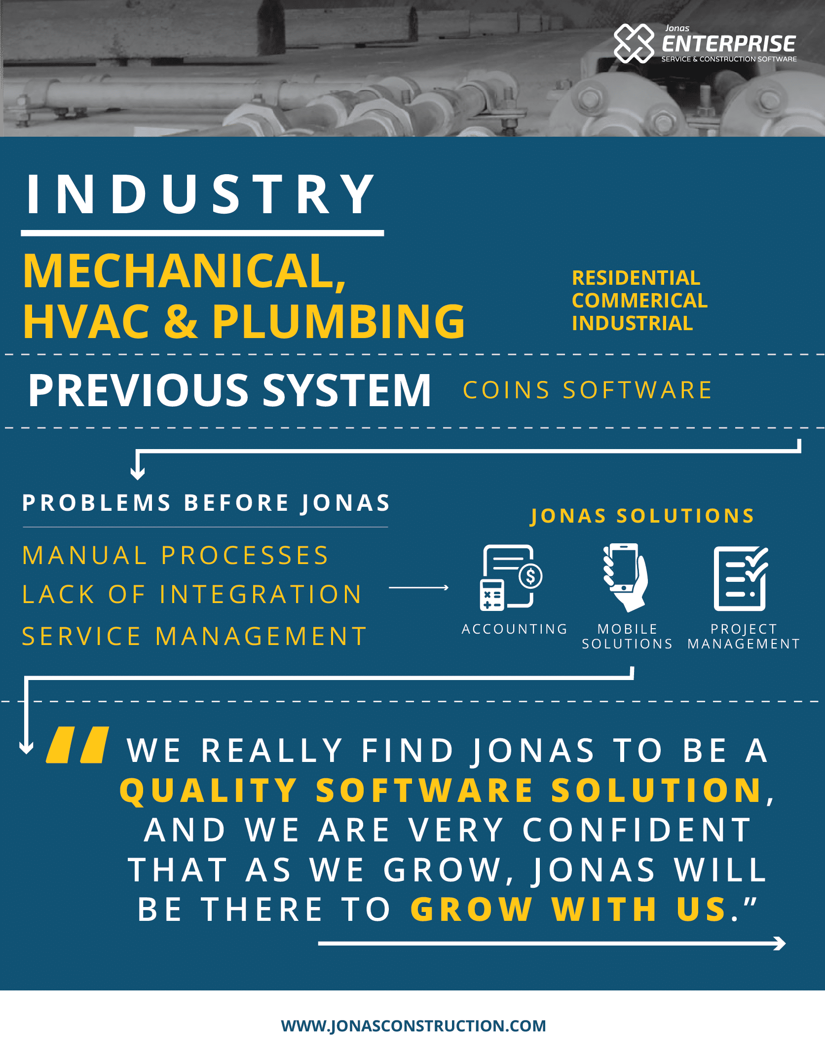 Case Study: Current Mechanical - Jonas Construction