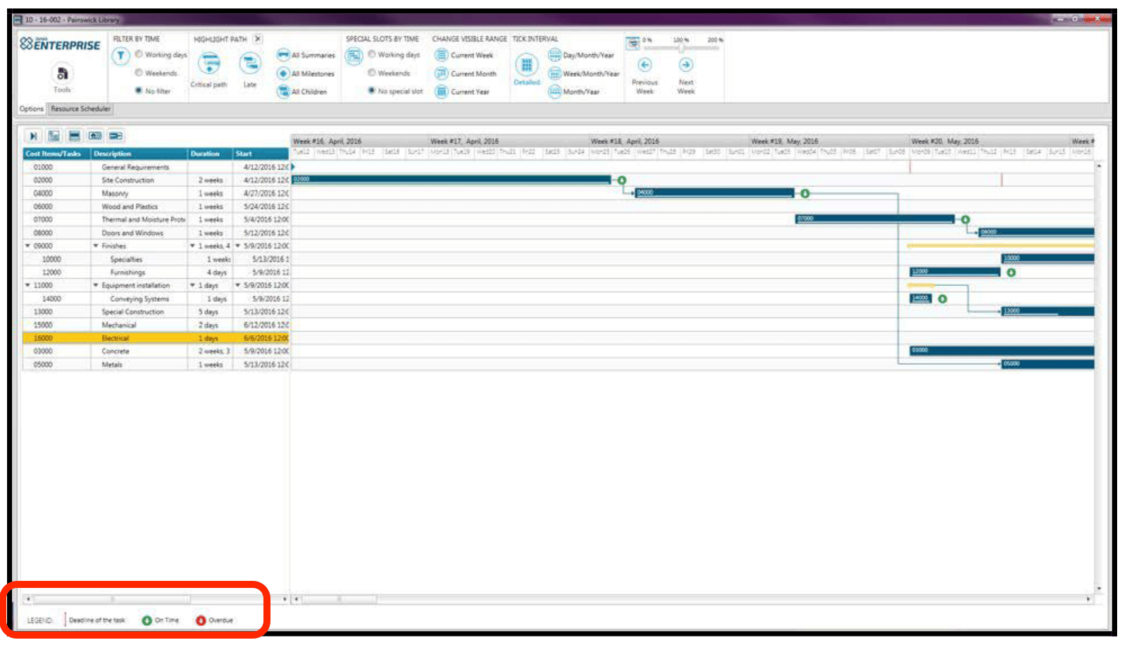 Gantt Charts in Construction: Everything You Need to Know